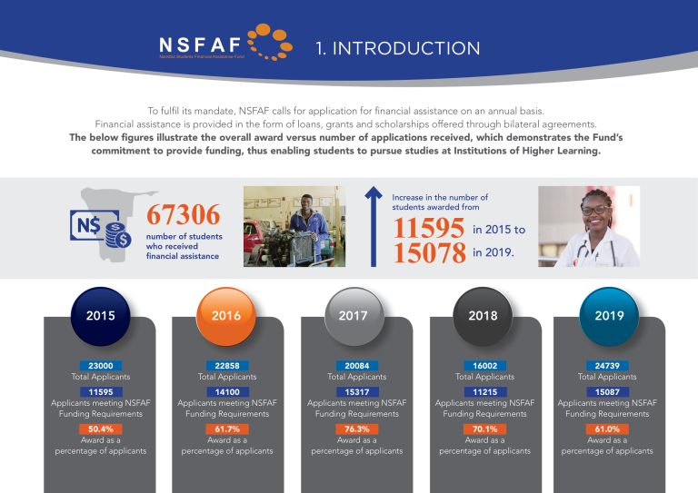 AWARD & PAYMENT STATISTICS UPDATE – Namibia Students Financial ...